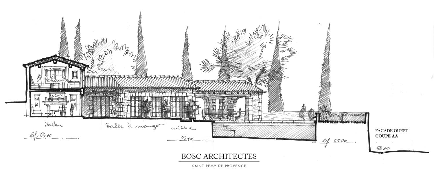 Esquisse de mas provencal à Eygalières en Provence - Bosc Architectes à ...